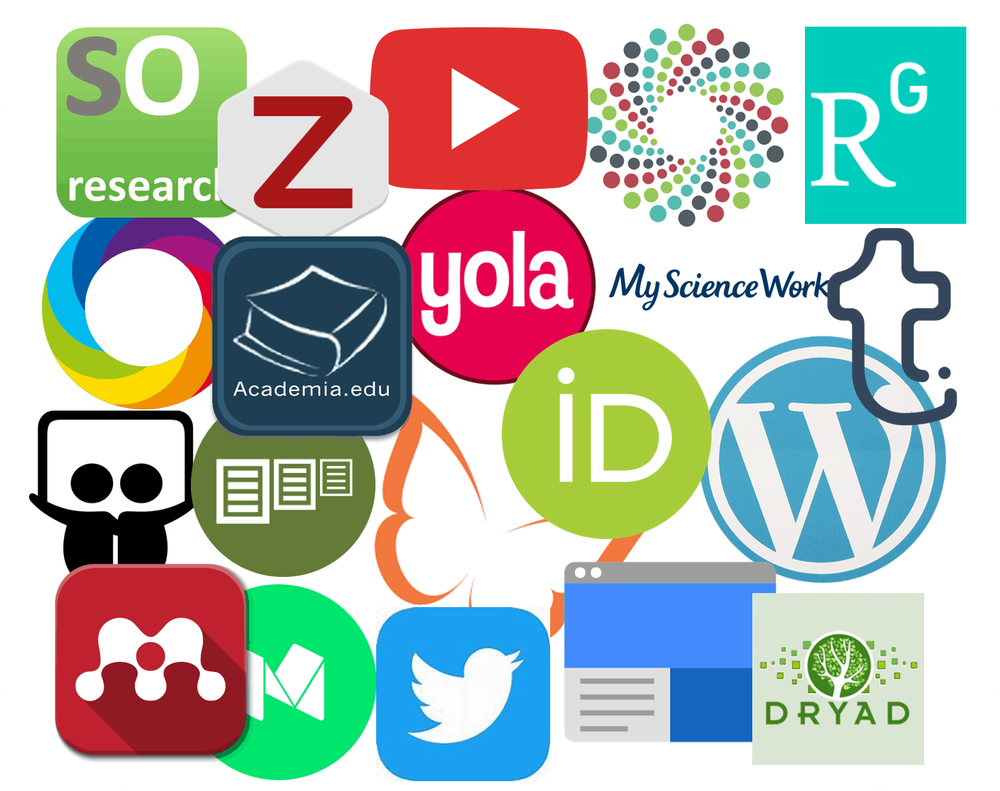 Research promotion and why you should do it - International Science Editing