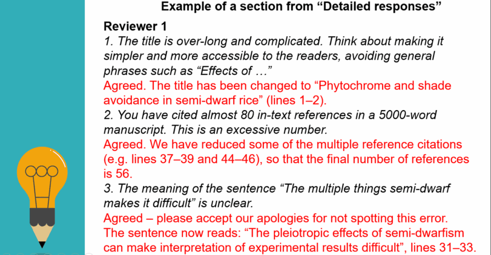 E-learning module: Responding to a manuscript review - International ...